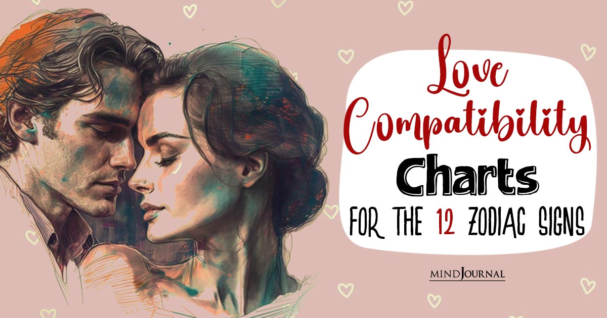 Accurate Zodiac Love Compatibility Chart Of 12 Zodiac Signs