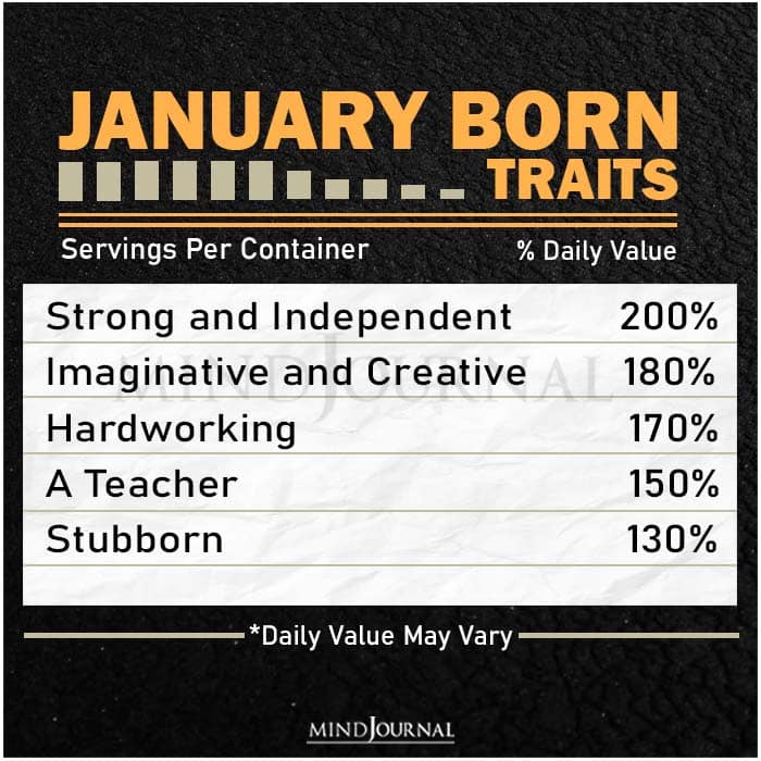 Month Born Personality Traits: What The 12 Months Can Reveal About You