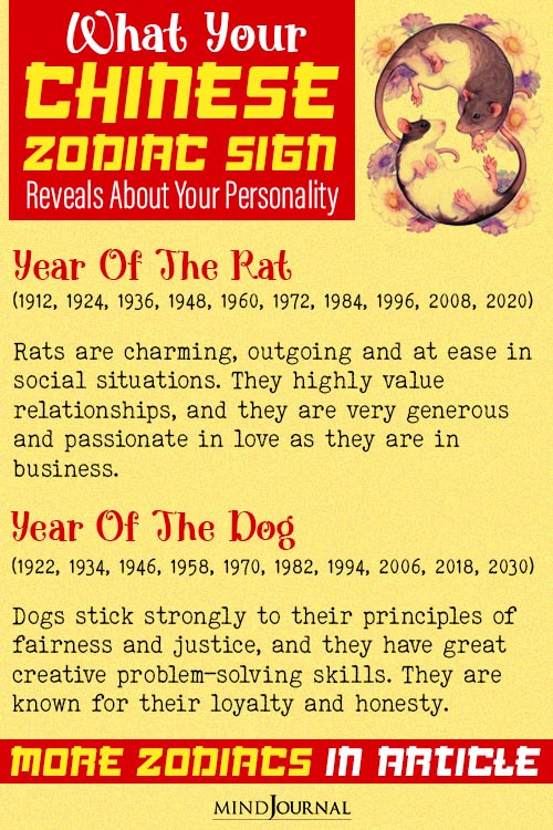 Accurate Chinese Zodiac Sign Personality Traits Of 12 Signs