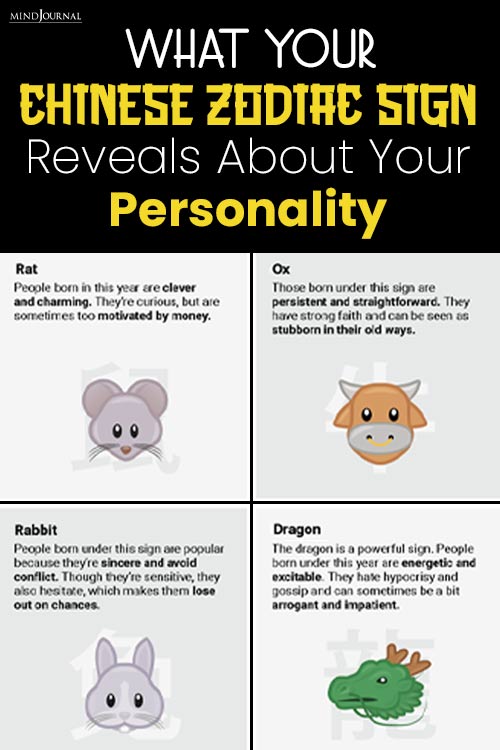 Accurate Chinese Zodiac Sign Personality Traits Of 12 Signs