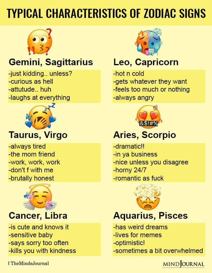 Typical Characteristics Of Zodiac Signs Zodiac Memes